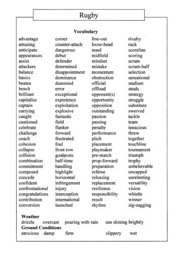 England women 's national rugby union squad 3 Eng. & 3 Can. profiles ...