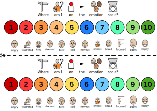 Quick-Use Social-Emotional Support Tools | Teaching Resources