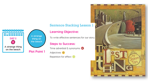 The Lost Thing - Sentence Stacking Lesson 1 resources Year 4 Narrative ...