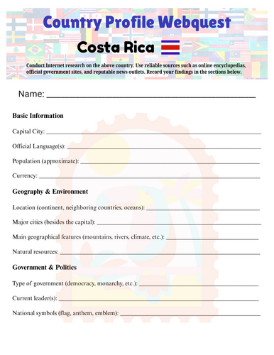 Country Profiles: Costa Rica Webquest Worksheet | Teaching Resources