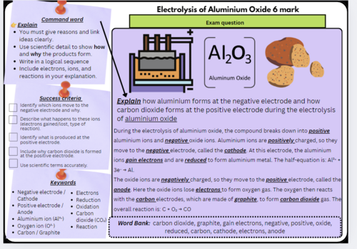 Electrolysis of Aluminium Oxide – GCSE Chemistry 6 Mark | Scaffolded ...