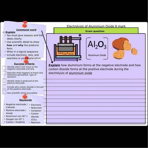 Electrolysis of Aluminium Oxide – GCSE Chemistry 6 Mark | Scaffolded ...