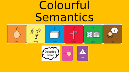 Colourful Semantics slides, planning & resources | Teaching Resources