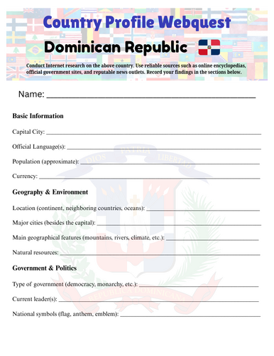 Country Profiles: Dominican Republic Webquest Worksheet | Teaching ...
