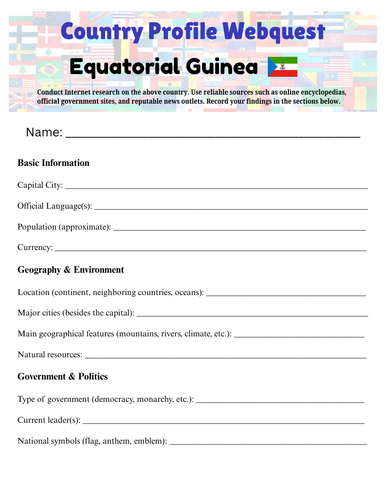 Country Profiles: Equatorial Guinea Webquest Worksheet | Teaching Resources