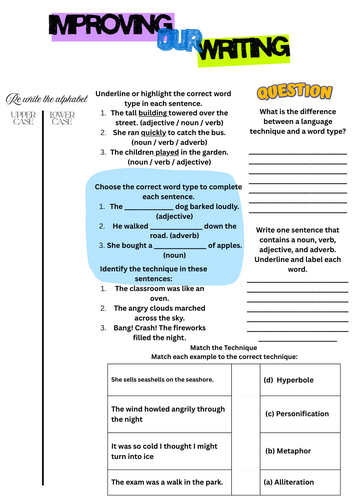 Improving SPaG: Word Types, Language Techniques, and Punctuation Activities | Teaching Resources