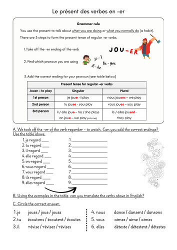 Present tense of -er verbs in French - KS3 worksheet | Teaching Resources