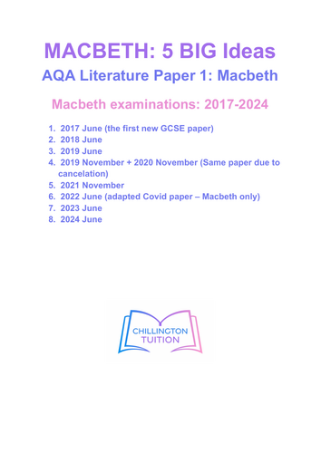 Macbeth – AQA Past Exam Questions (2017–2024) | Teaching Resources