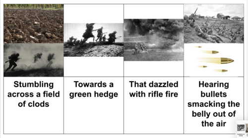 GCSE Poetry: Bayonet Charge: Ted Hughes | Teaching Resources