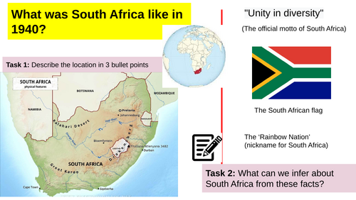 South African Apartheid. 9 Lesson Package. Ready to Teach. | Teaching ...