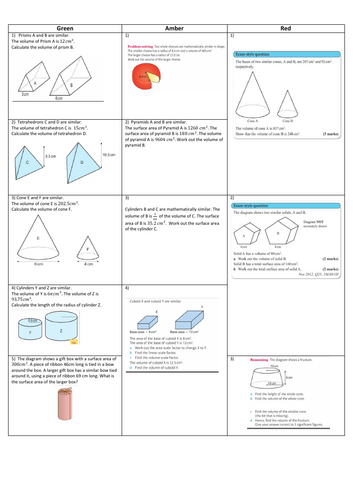 Differentiated worksheet on Volume similar shapes (Answers Provided ...