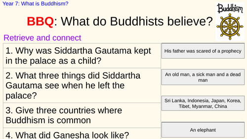 KS3 Religious Studies - introduction to Buddhism - Whole unit ...