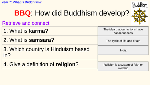 KS3 Religious Studies - introduction to Buddhism - Whole unit ...