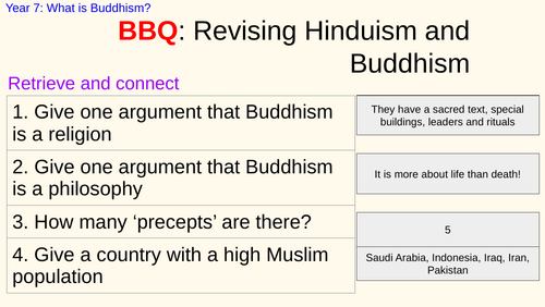 KS3 Religious Studies - introduction to Buddhism - Whole unit ...