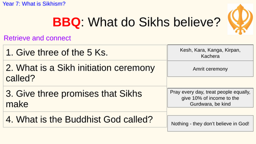 KS3 Religious studies - Introduction to Sikhism - Whole unit | Teaching ...