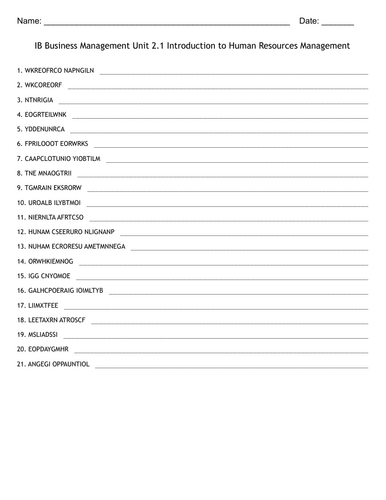 IB Business Management Unit 2.1 Introduction to HRM | Teaching Resources