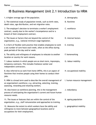 IB Business Management Unit 2.1 Introduction to HRM | Teaching Resources