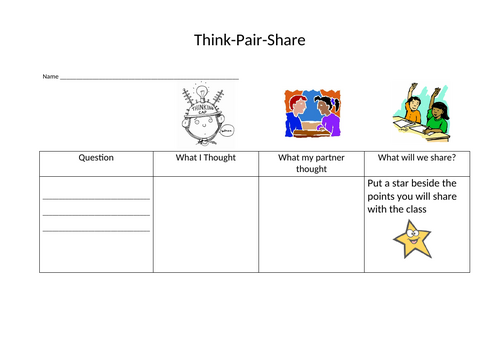 Think-Pair-Share Music Worksheets | Teaching Resources