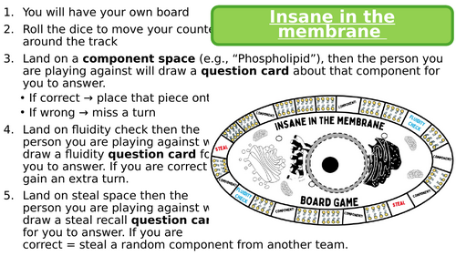 Membranes and Transport Revision Board Game - AAQ Pearson Applied ...