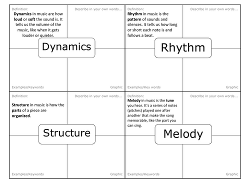 Frayer Model Worksheet – Musical Elements | Teaching Resources