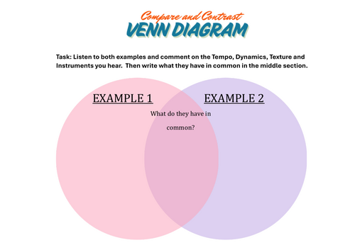 Venn Diagram Worksheet – Musical Elements | Teaching Resources