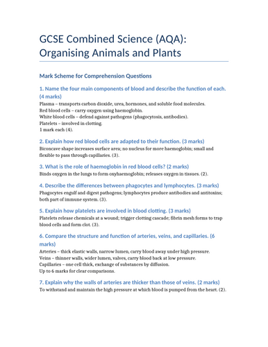 GCSE Organising Animals and Plants | Teaching Resources