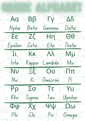 Greek Alphabet Display Poster | Teaching Resources