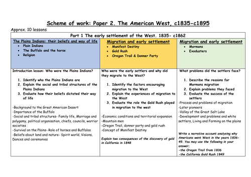 American West Scheme of work | Teaching Resources