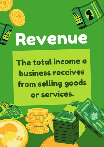 Business Money Finance Key Terms Poster Display Set | Teaching Resources
