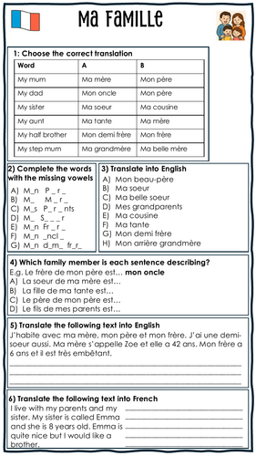 KS3 French - Ma famille | Teaching Resources