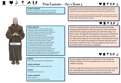 Romeo and Juliet Friar Laurence | Teaching Resources