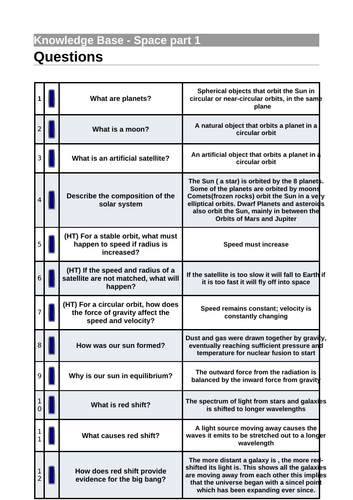 High-impact, fully editable P16 Space Physics revision pack for AQA ...