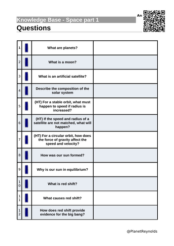 High-impact, fully editable P16 Space Physics revision pack for AQA ...