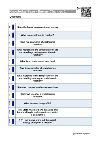 High-impact, fully editable C7 Energy Changes revision pack for AQA ...