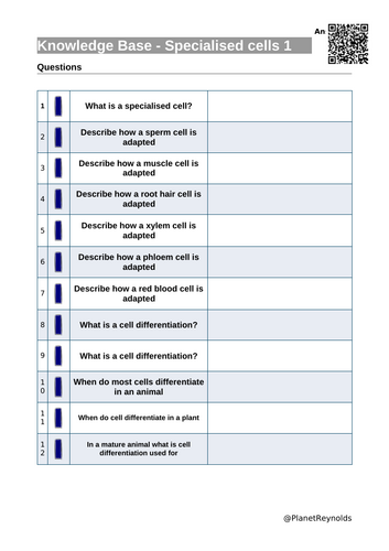AQA GCSE Biology B1 REVISION (Triple & Combined) | Editable + Worksheets | Teaching Resources