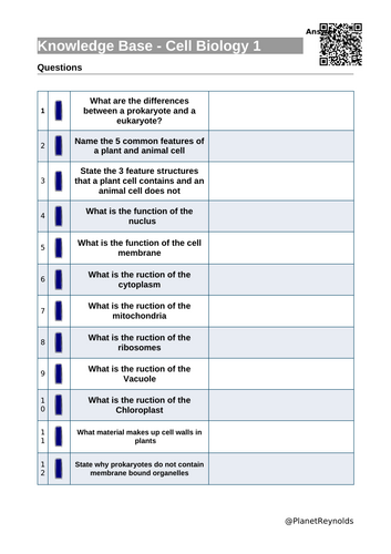 AQA GCSE Biology B1 REVISION (Triple & Combined) | Editable + Worksheets | Teaching Resources