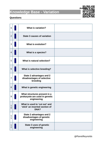 AQA GCSE Biology B6 REVISION (Triple & Combined) | Editable ...