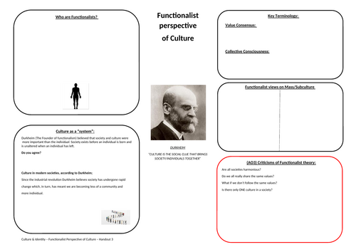 AQA A-Level Sociology: Culture & Identity - A3 Revision Mats (Concepts ...
