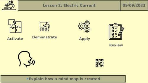 Creative iMedia Lesson: Mind Maps (OCR Cambridge National R093 ...