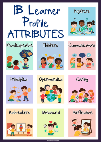 IB PYP Learner Profile Posters & Banners | Attributes Classroom Display ...