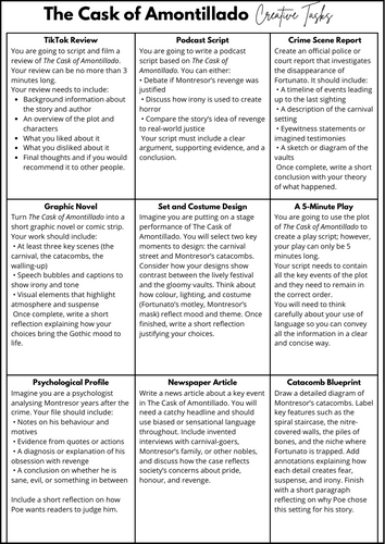 The Cask of Amontillado Creative Review Tasks | Teaching Resources