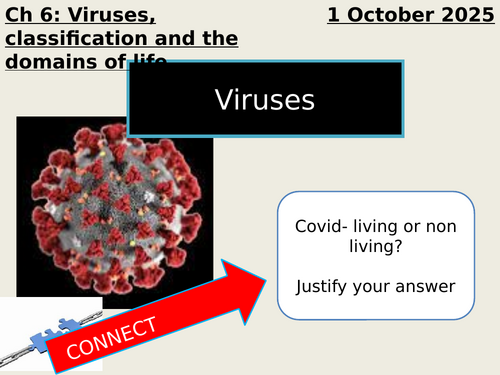 Senior Cycle Biology- 1.1 Characteristics of life- virus | Teaching ...
