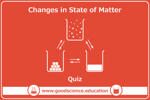 Changes in State of Matter [Quiz] | Teaching Resources