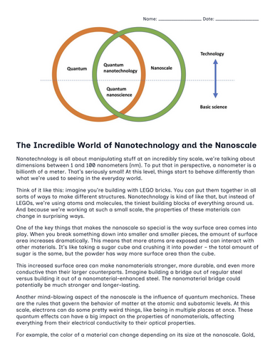 The Incredible World of Nanotechnology and the Nanoscale | Teaching ...