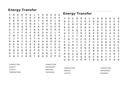 P2.1 Energy Transfer by Conduction | AQA GCSE Physics 2026 | Editable ...