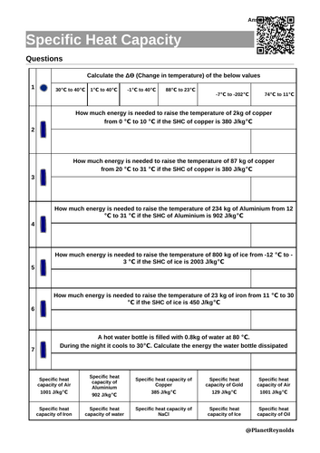 AQA GCSE Physics P2.4 Specific Heat Capacity (Triple & Combined ...
