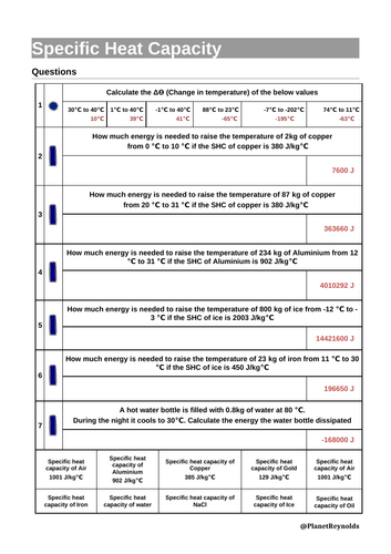 AQA GCSE Physics P2.4 Specific Heat Capacity (Triple & Combined ...
