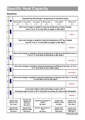 AQA GCSE Physics P2.4 Specific Heat Capacity (Triple & Combined)| editable resources | Teaching ...