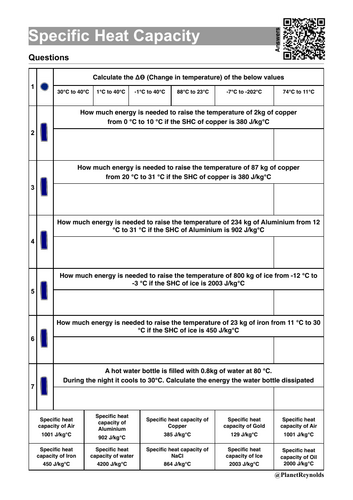 AQA GCSE Physics P2.4 Specific Heat Capacity (Triple & Combined ...