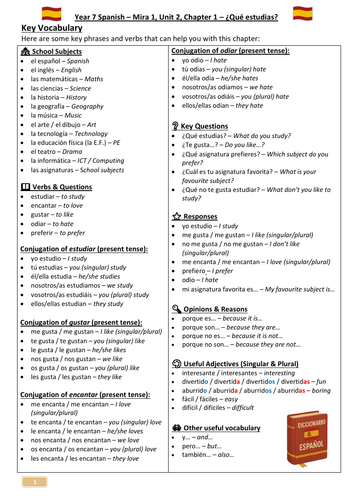 Year 7 Spanish – Mira 1, Unit 2, Chapter 1: ¿Qué estudias? | Worksheet + Teacher Answers ...